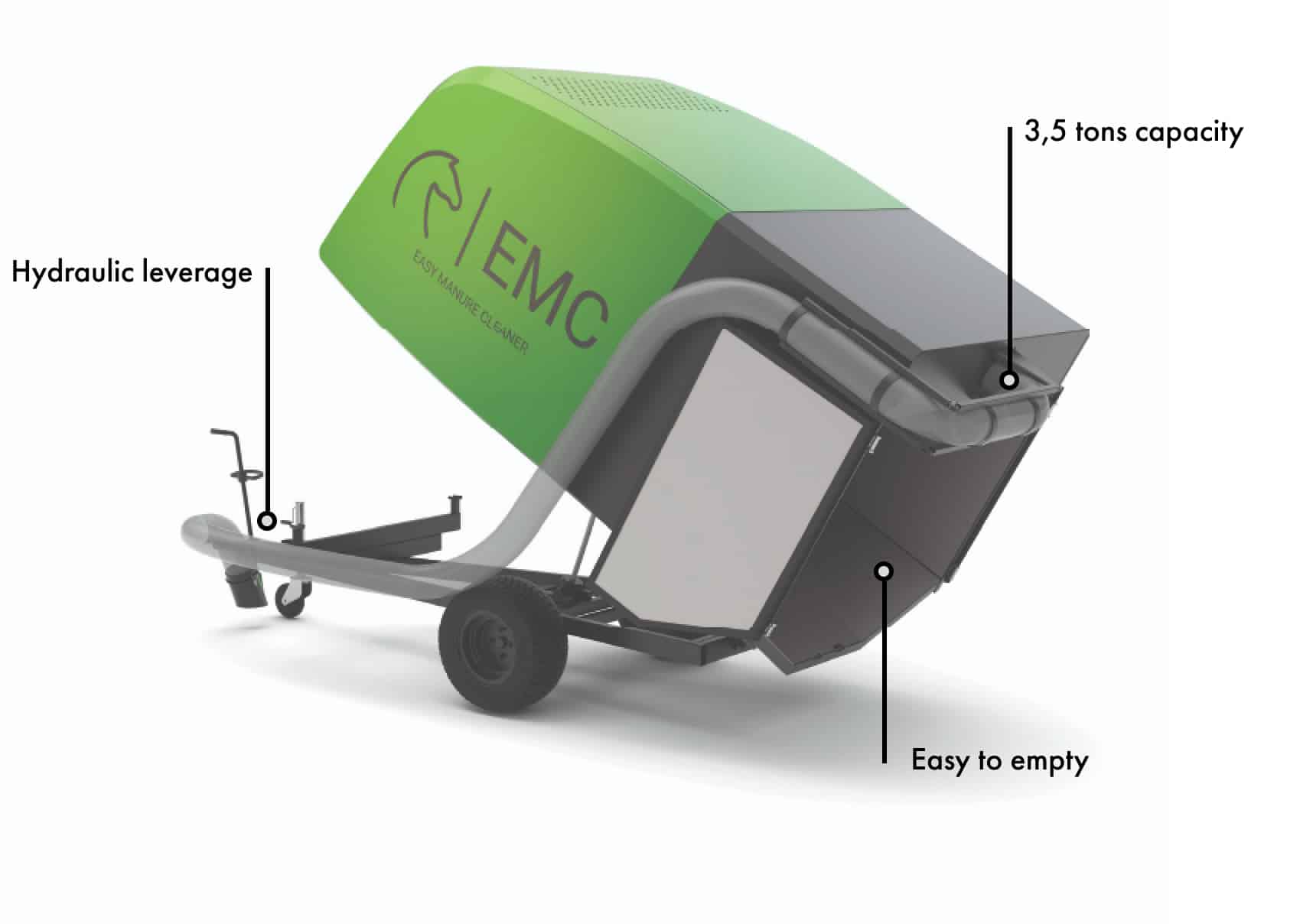 Clever Equine Solutions – Easy Manure Cleaner